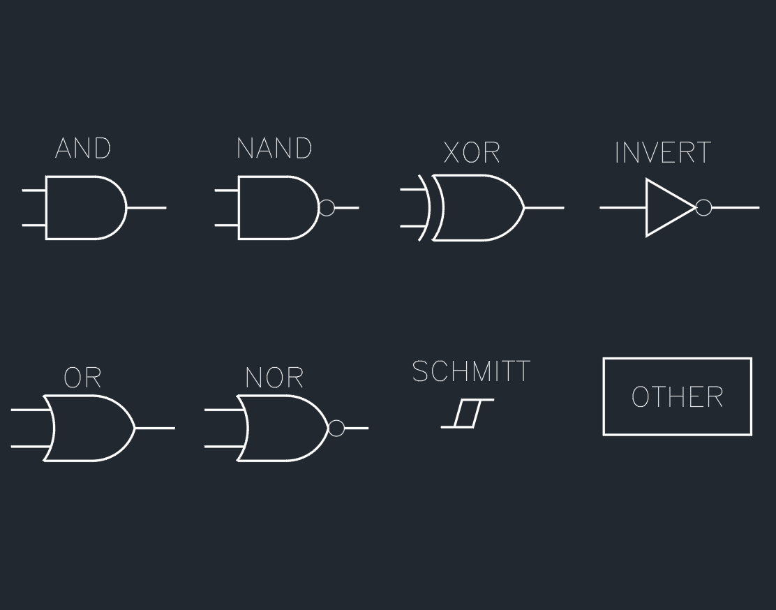 binary logic gates - CAD Blocks Hub for Industrial Design binary logic gates - CAD Blocks Hub for Industrial Design